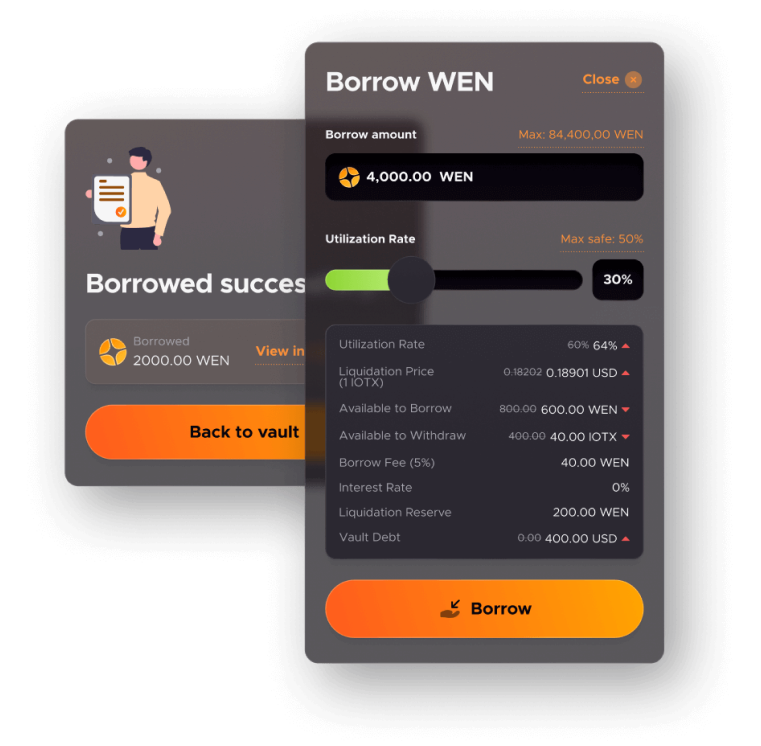 Magma Protocol | Decentralized LST/RWA-backed stablecoin